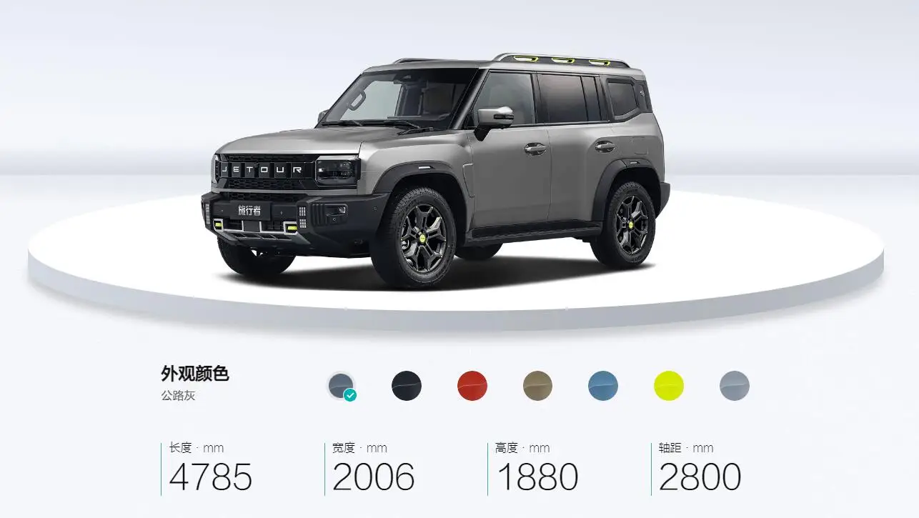 Chery Jetour Traveller 2.0t 4wd Conquest Edition T1 T2 T3 Suv Jetour ...