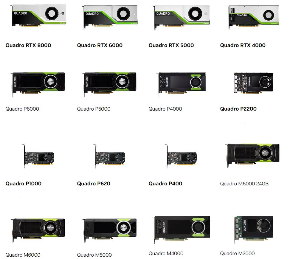 RTX A6000 Ada 48G Workstation Graphic Card - GDDR6 384-bit