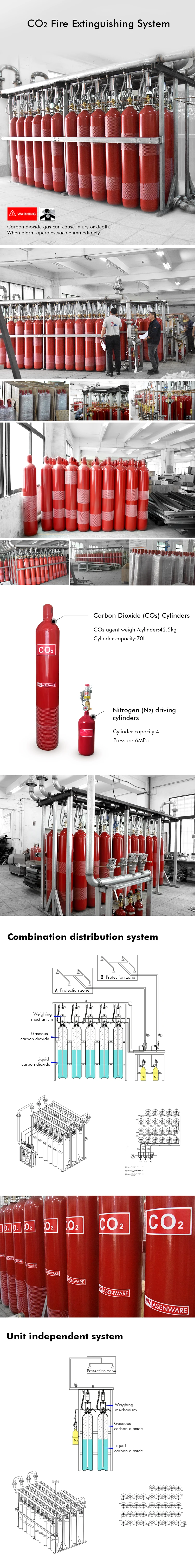 Asenware Carbon Dioxide Fire Suppression System - 70L CO2