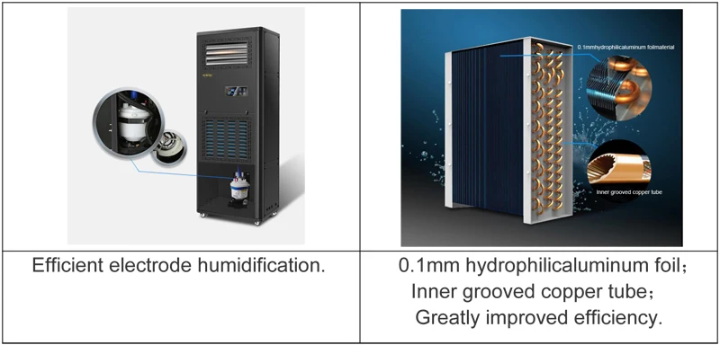 MSSHIMEI Dehumidifier - 90l/day Capacity for Printing Workshops