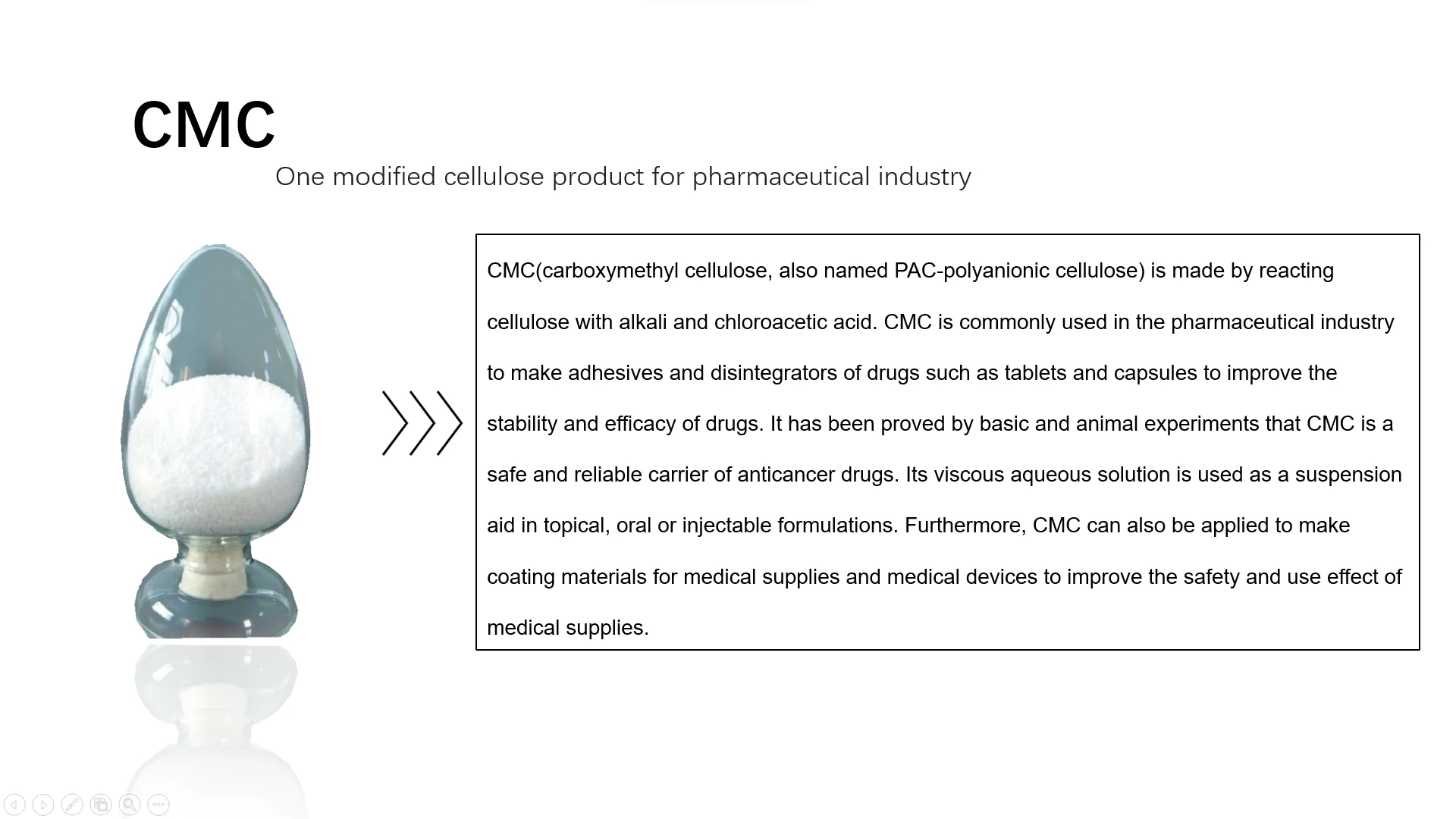 [HOSOME]CMC/carboxymethyl Cellulose Powder As Suspension Aid in ...