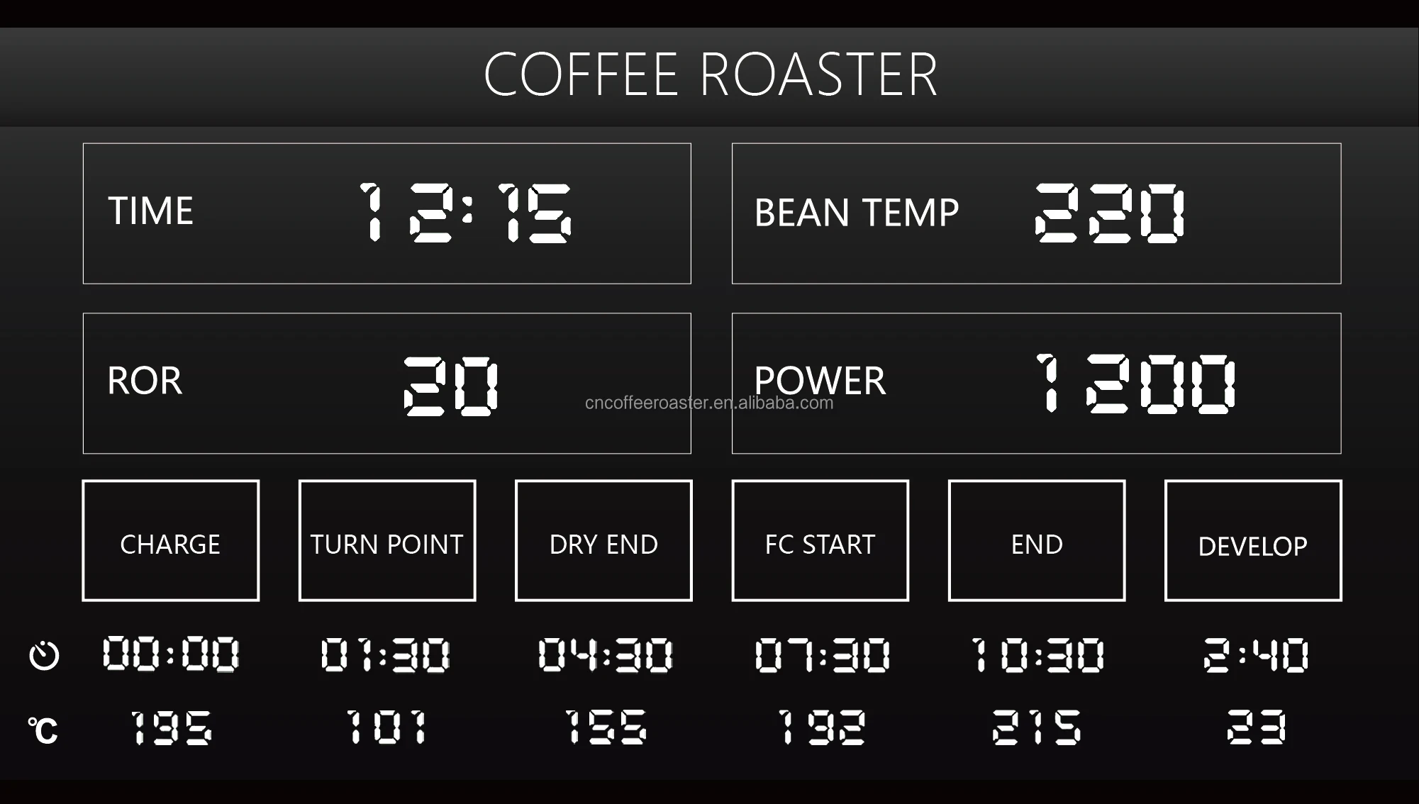 200g Electric Mini Sample Coffee Roaster - Smart Touch Screen Control ...