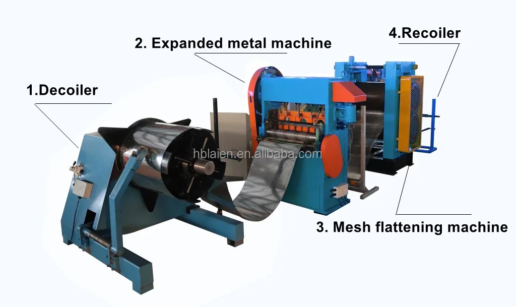 25ton Diamond Expanded Metal Mesh Making Machine - High Accuracy