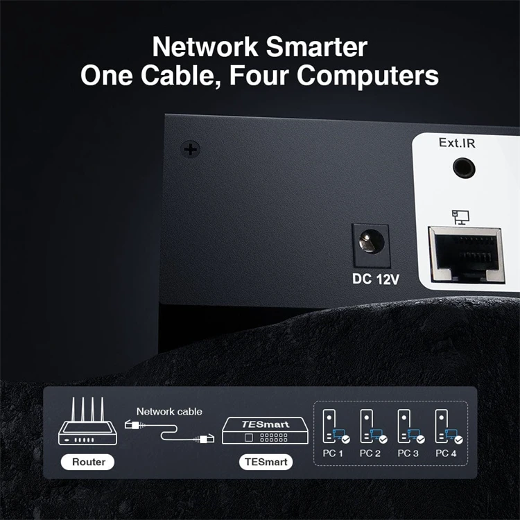 TESmart 4 Port Triple Monitor KVM Switch HDMI 4K 60Hz with USB 3.0 Hub ...