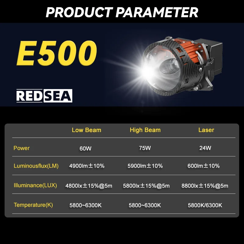 Alibaba.com: REDSEA E500 60W 6500K Bi-LED projector with blue lens and ...