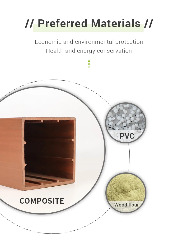 Light Weight Fireproof Well Design Veranda Suspended Decorative Wpc ...