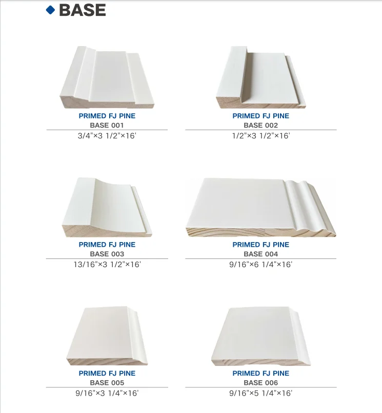 Primed Finger Joint Radiata Pine Wood 5180 Baseboard Moulding| Alibaba.com