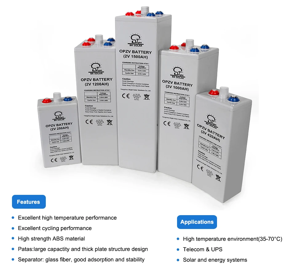 12v 2v 600ah 1000ah 2000ah 3000ah Alve Regulated Lead Acid Battery Opzv ...