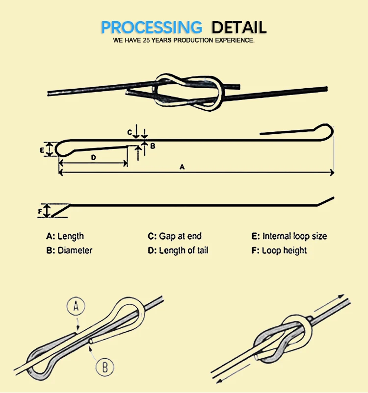 Single Loop Tie Bailing Wire Quick Link Baling Wire 4.0mm - Buy Single ...