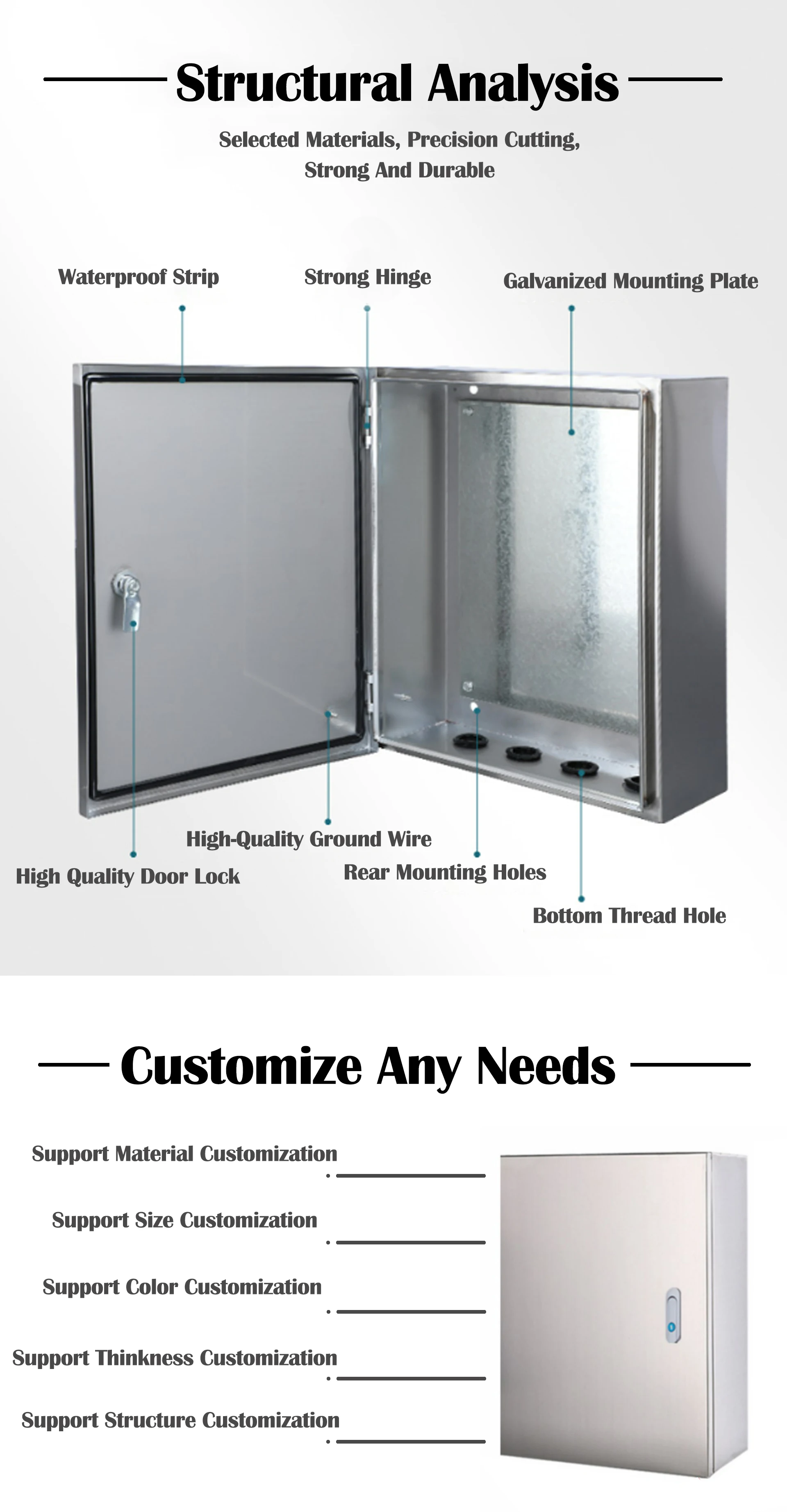 Custom Low Voltage Power Distribution Box Electric Metal Enclosure 110v ...