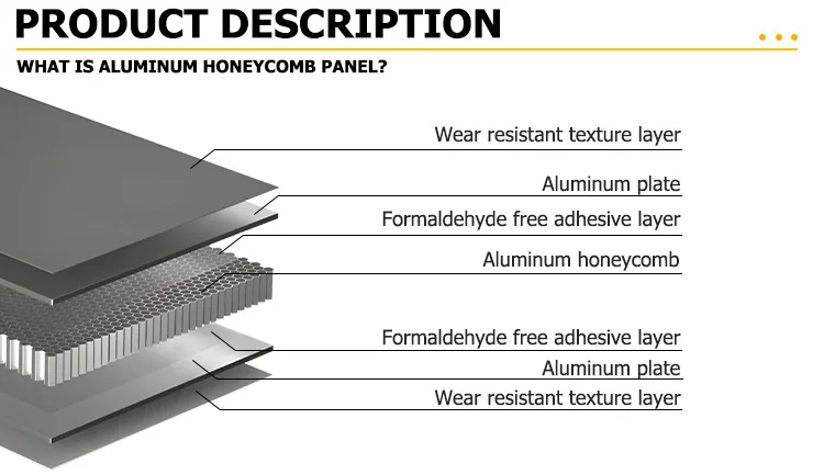 Aluminum Honeycomb Panels - Durable and Stylish Ceilings