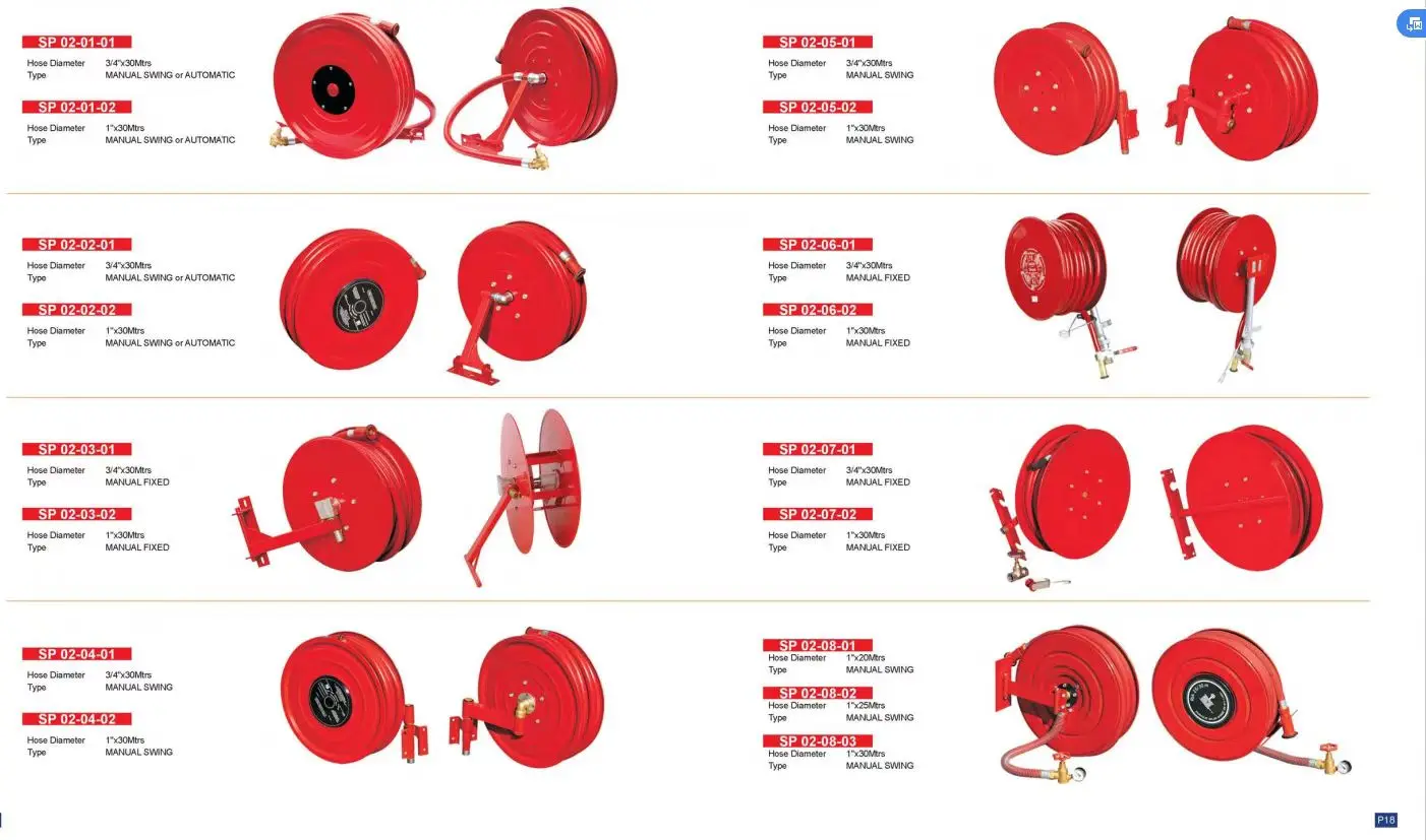 Convenient Self-Rescue Fire Hose Reel Flexible Fire Extinguishing ...