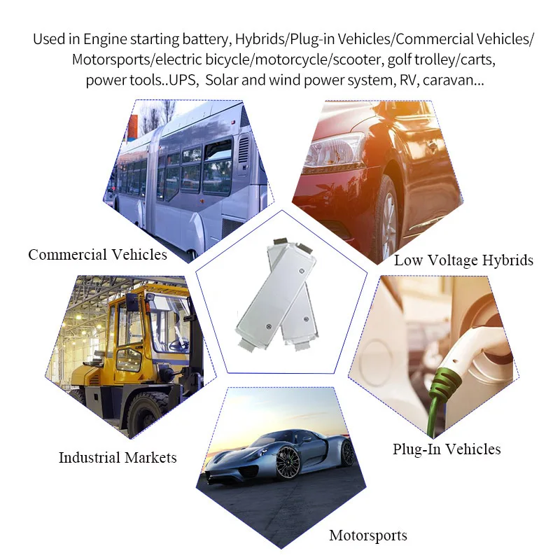 3.7v Li-ion Nmc High Power Battery Lipo 3.7v 55.5ah 55.6ah 55ah Lithium ...