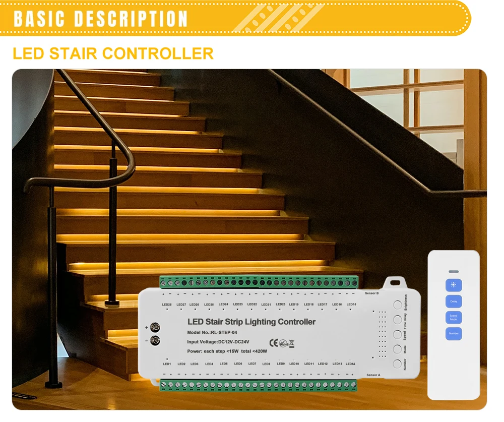 28-step Human Body Induction Streamer Multiple Modes With Remote ...