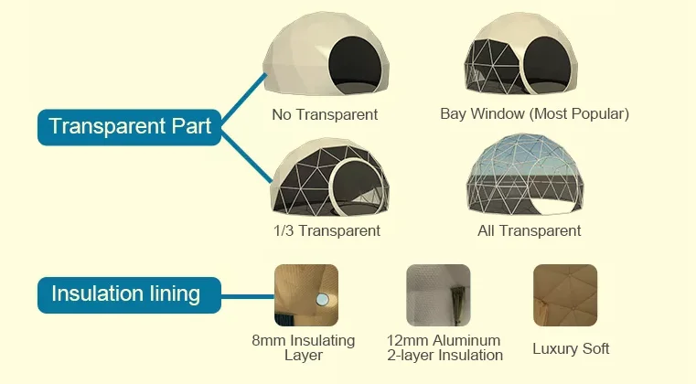 Luxury 6m 7m Diameter Geodesic Dome House Clamping for Multiple People ...