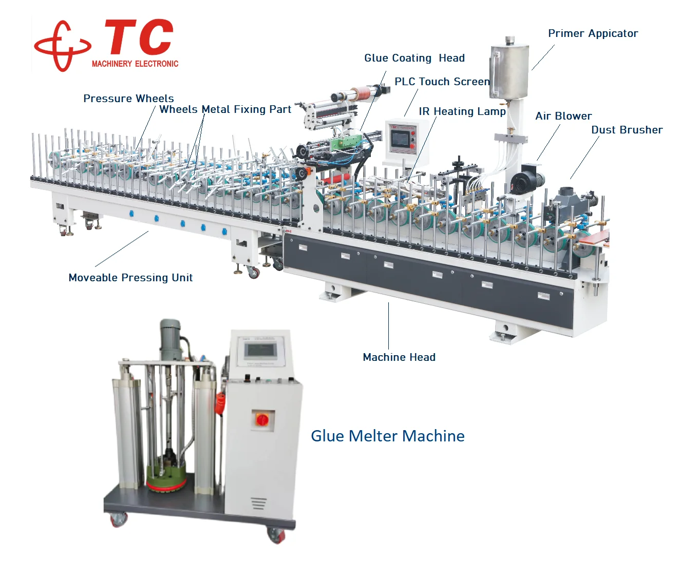 Tc Aluminium Profile Wrapping/mdf Wood Profile Wrapping/ Pvc Profile ...