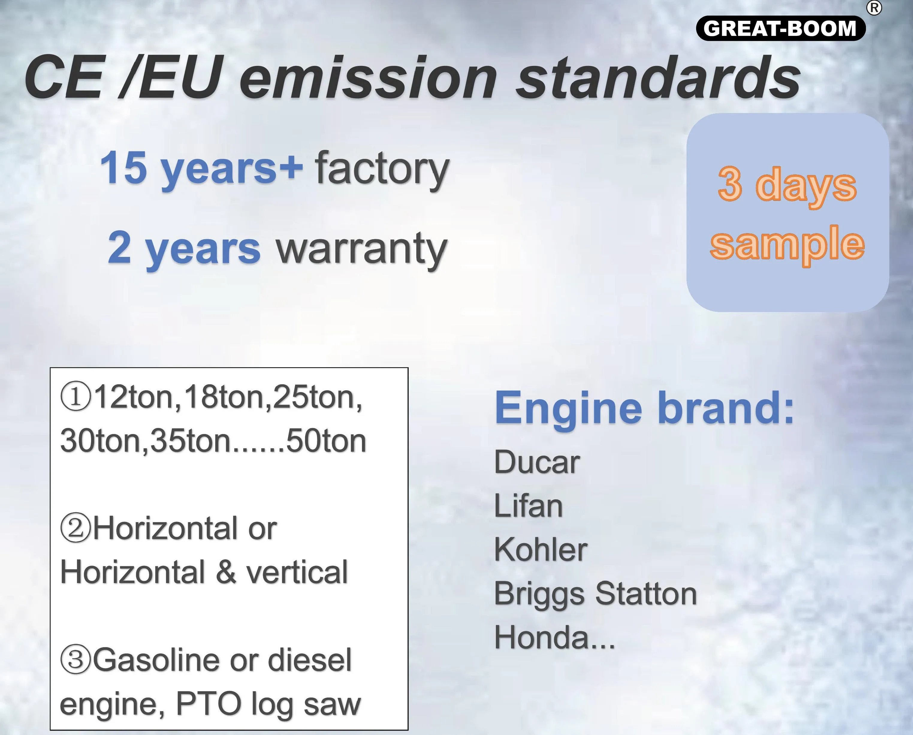 Hydraulic Oil Level Gauge And Thermometer For Automatic Log Spliter ...