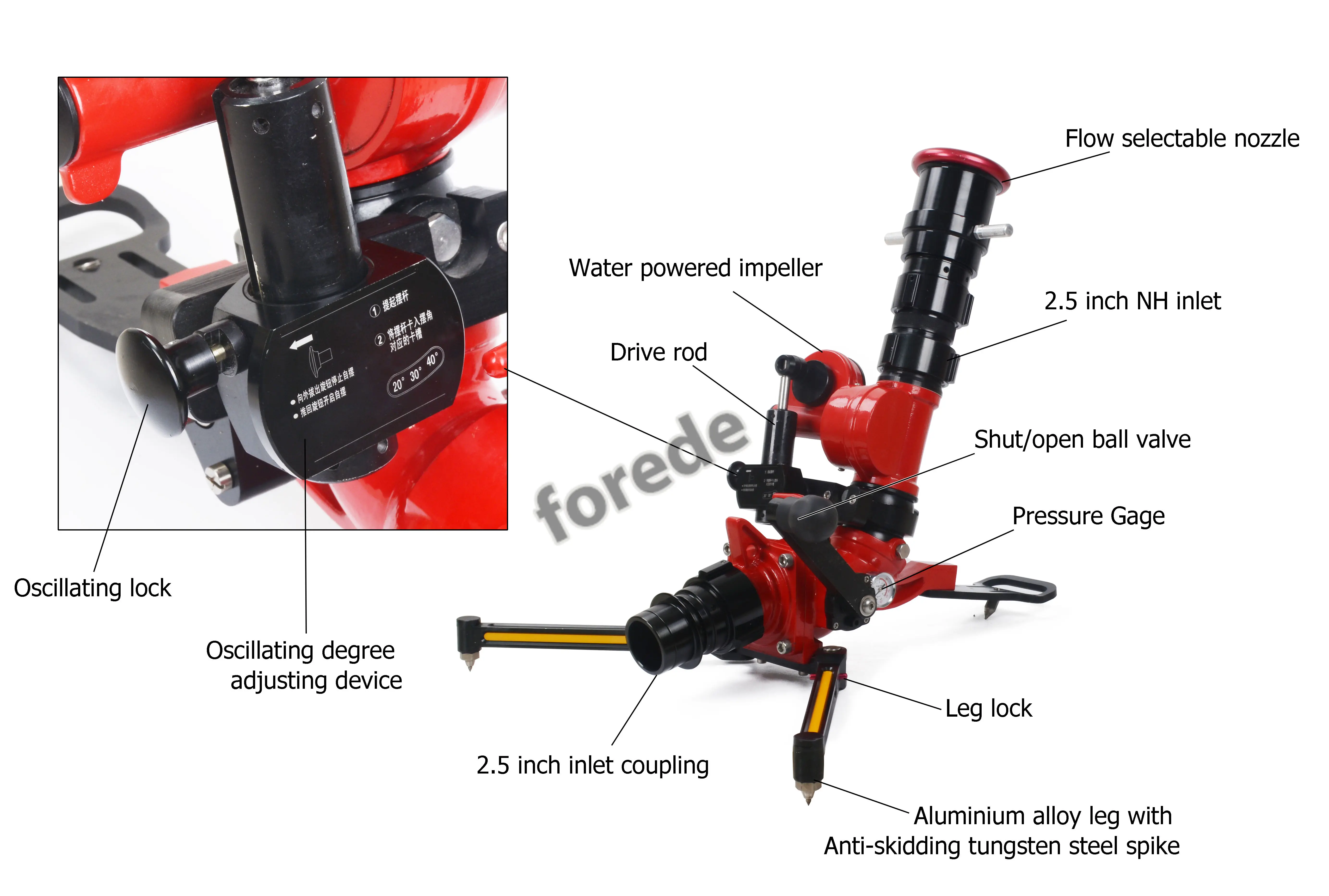 2.5 Inch Oscillating Portable Fire Ground Water Monitor Cannon| Alibaba.com