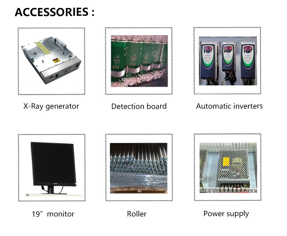 Enhanced Security with Parcel Scanners for Hotels & Airports