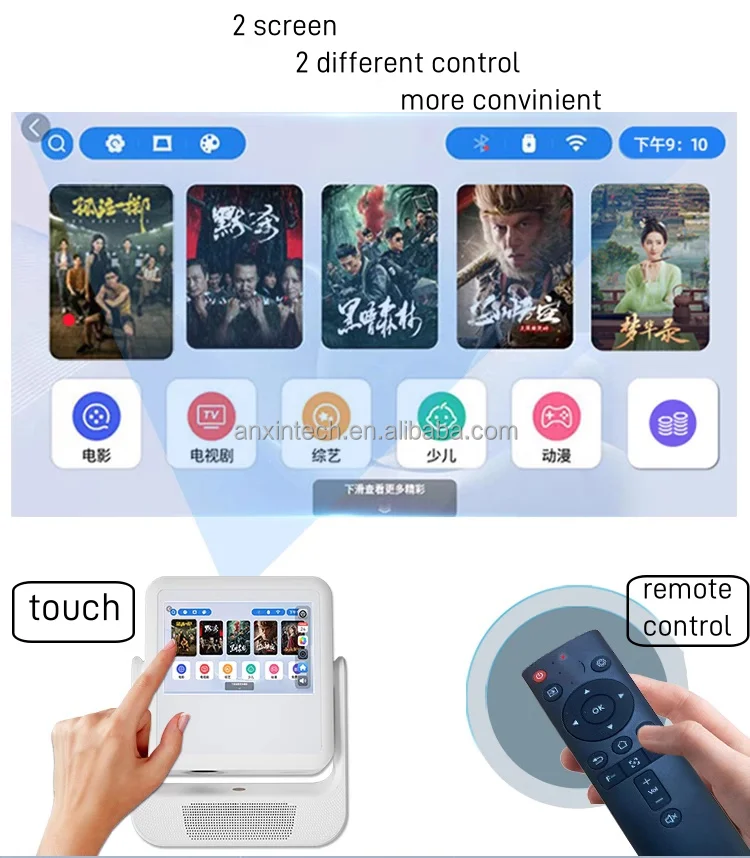 Anxin A2 Pro Projector Dual Screen Touch Control Auto Focus 4K Home ...