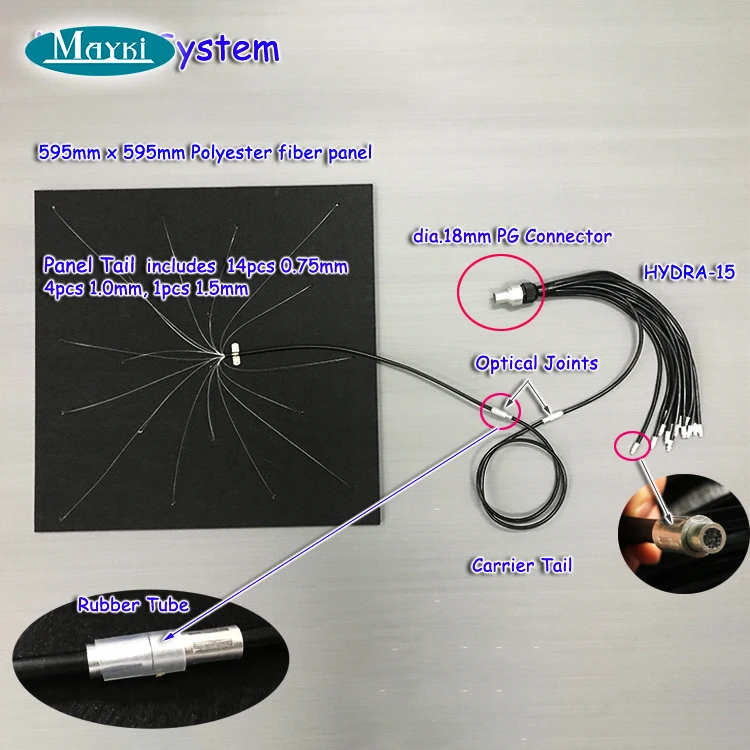 Twinkle Magnetic Star Ceiling Panels Starry Sky Star Ceiling Light ...