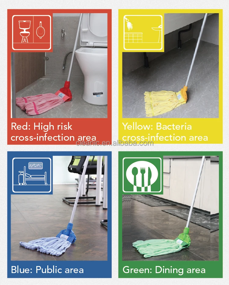 Colour Coded Cleaning Tools - Efficient Mopping Solutions