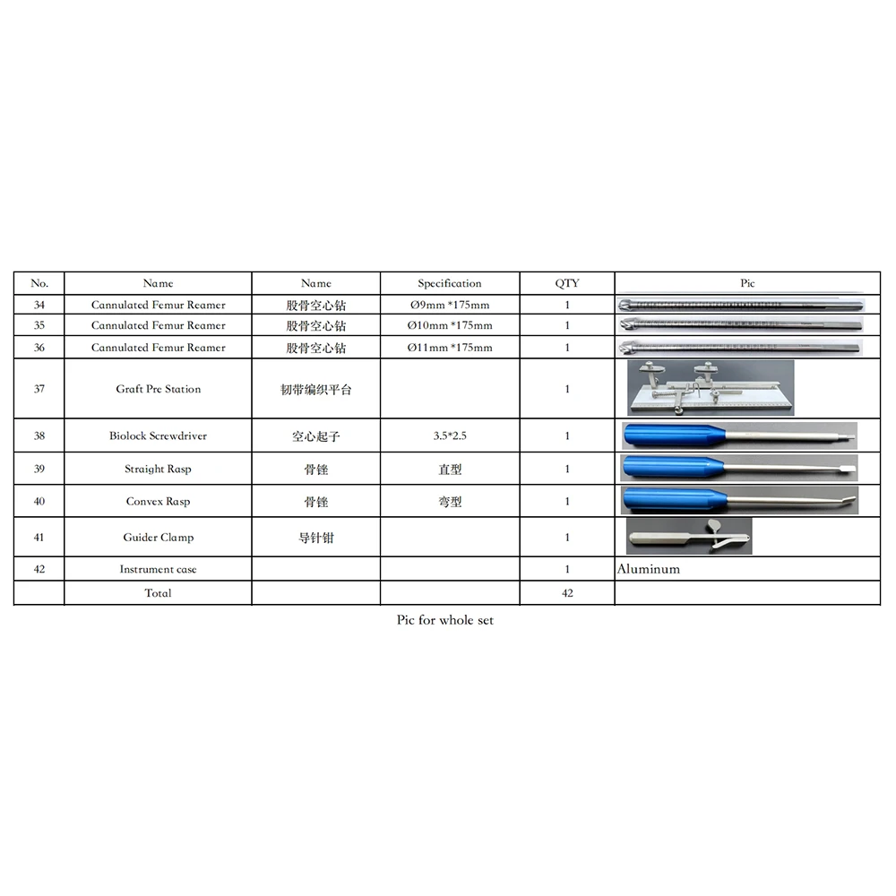 ACL PCL Instrument Set - Durable Orthopedic Surgical Tools
