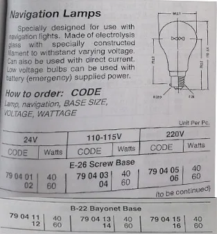 IMPA 790401-790416 Navigation Lamps - Marine Lighting Solutions