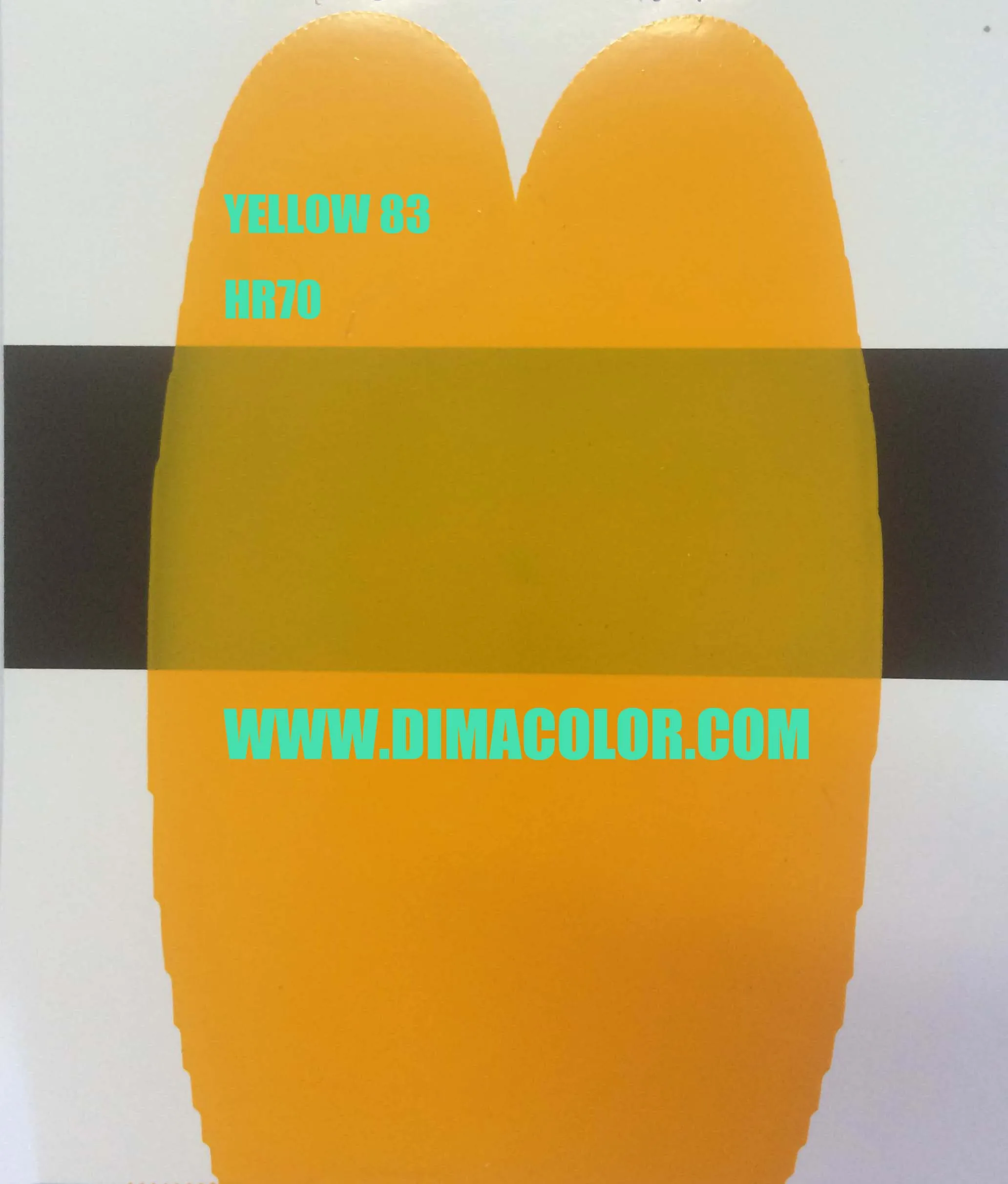 Comparing Permanent Yellow HR70 (PY83) with Clariant NOVOPERM Yellow HR70