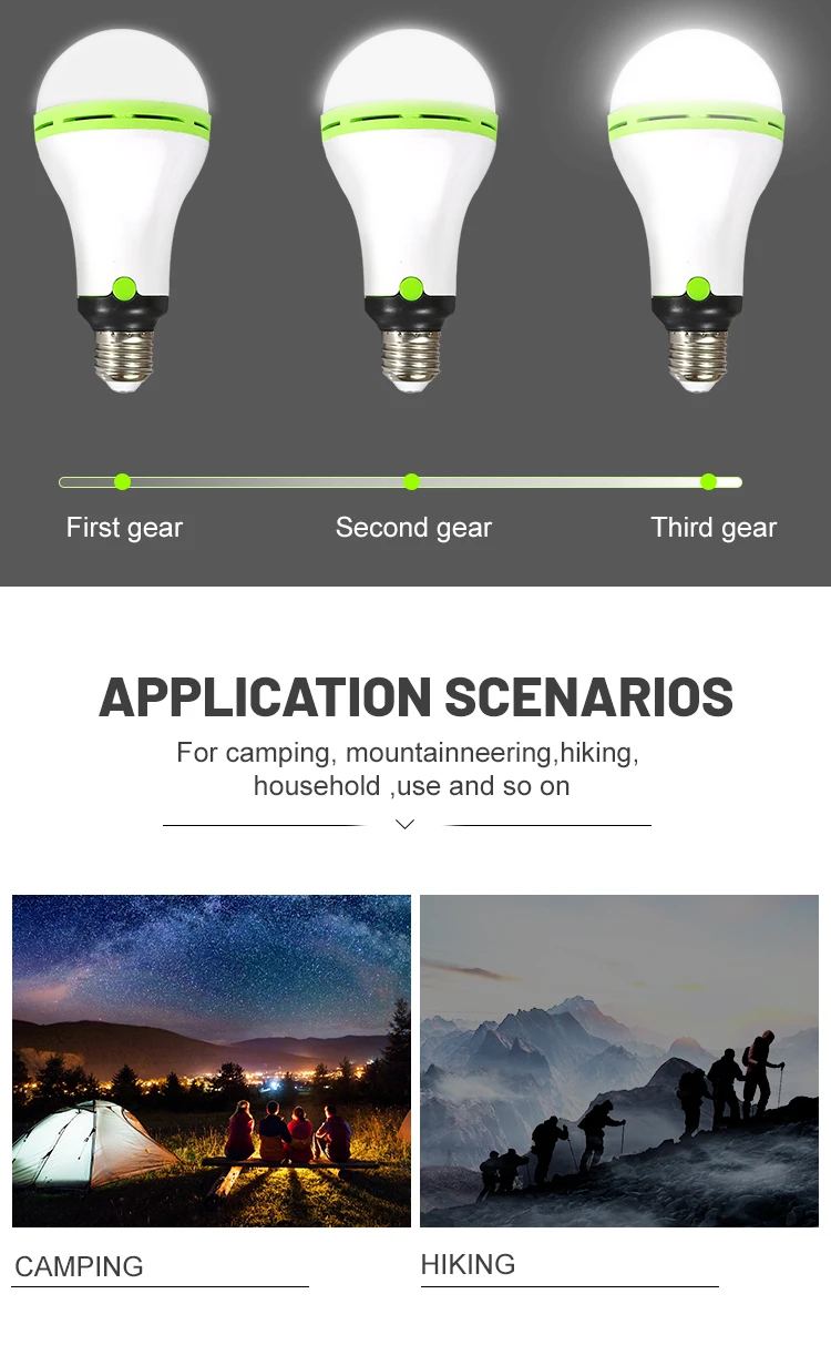 Intelligent Rechargeable Emergency Lights - Reliable & Efficient