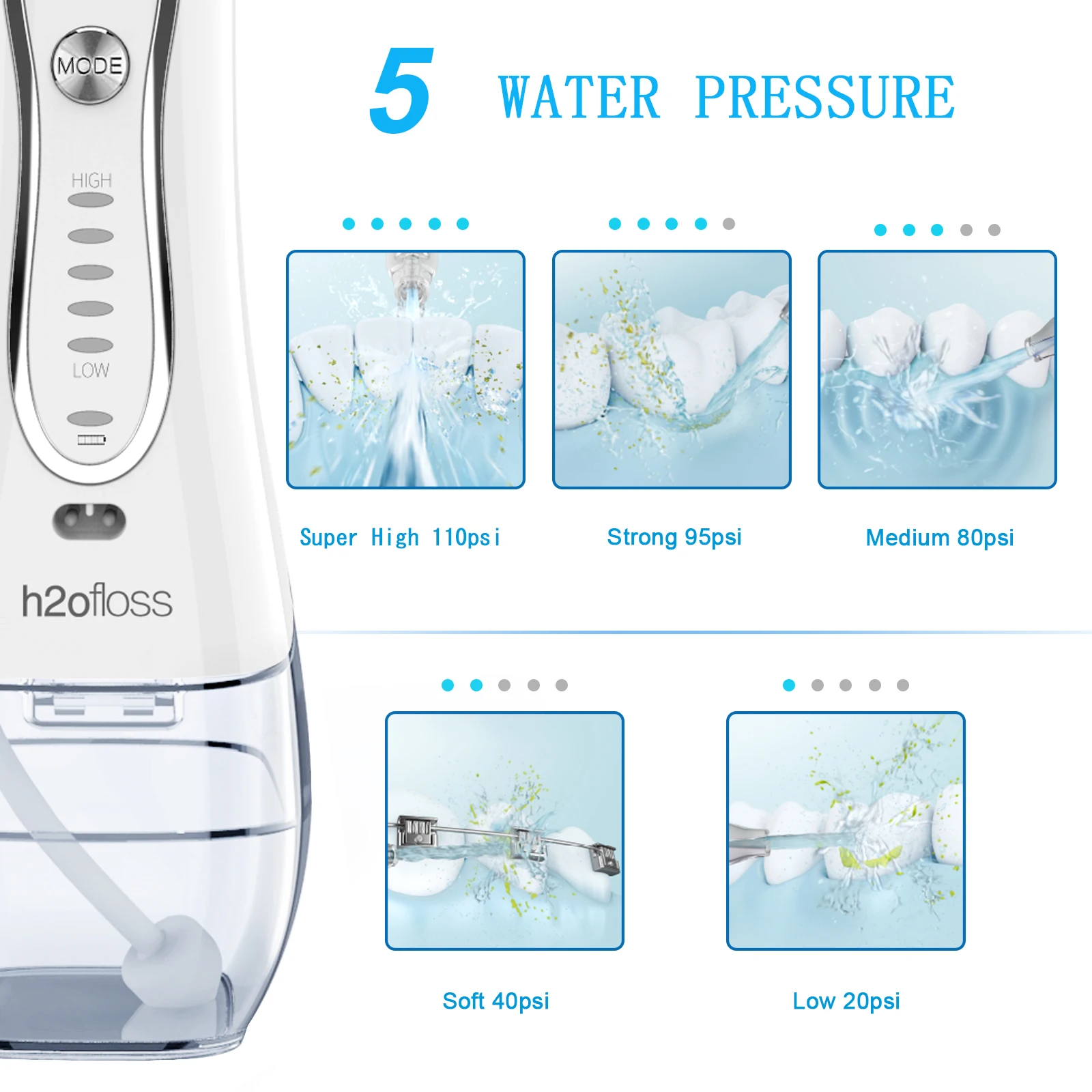 H2ofloss Oral Irrigator - Efficient Dental Care Solutions