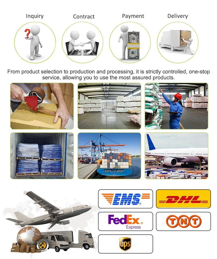 FAMI-QS/ISO/GMP Certified Feed Premix with Organic Trace Elements Chicken Feeds for Broilers ...