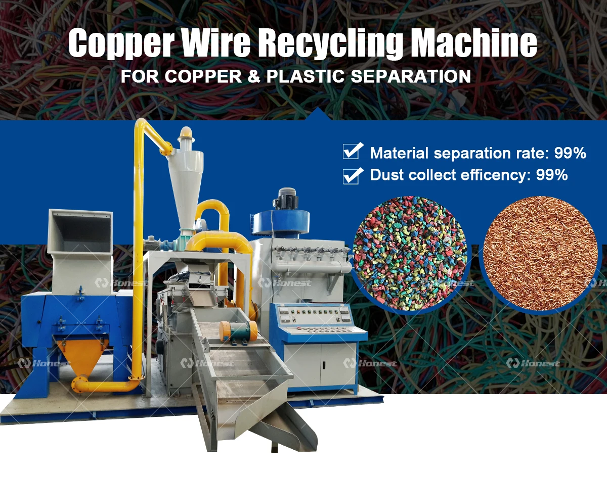 Complete Set Of Waste Wire Recycling Machine To Recycle Copper Rice And ...
