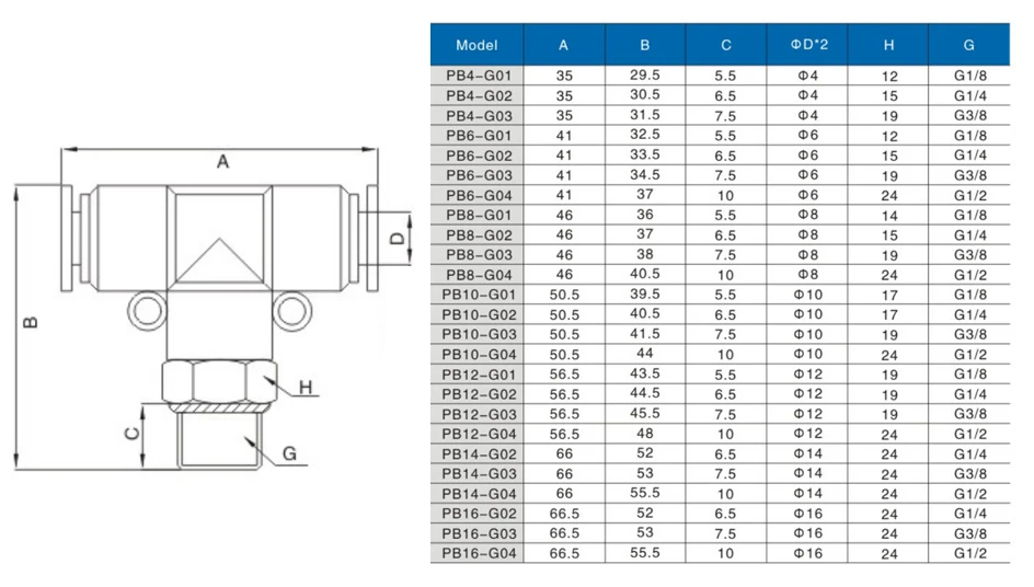 Pneumatic Air Hose Tube Fitting Push in to Fit on Connector Brass G1/8 G1/4 G3/8 G1/2 g 1/4 Male ...