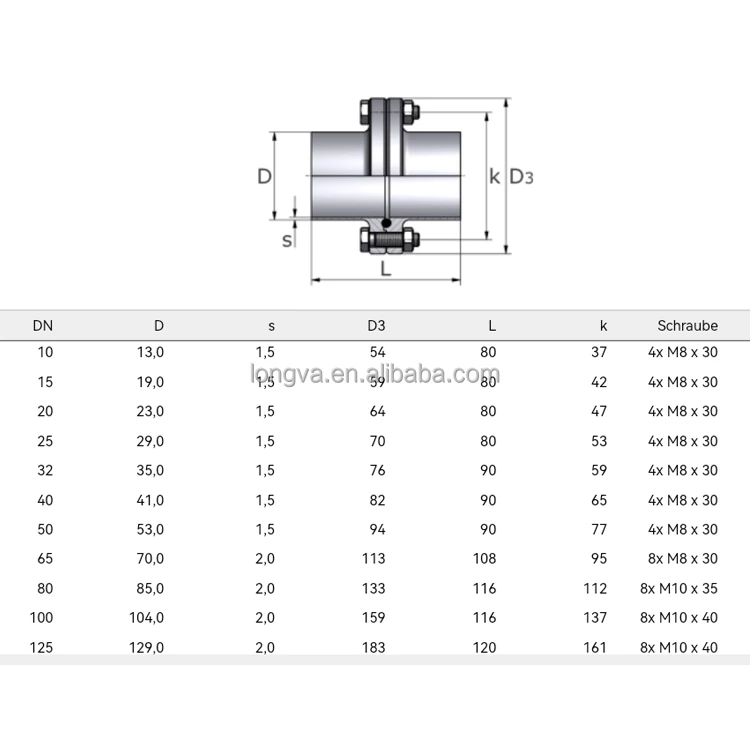 DIN11864-2 Aseptic Flange DN50 - Stainless Steel 316L Unions for ...