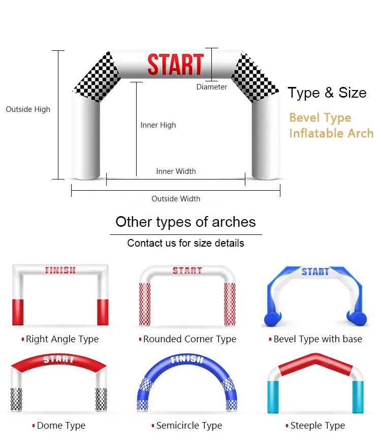 Advertising Inflatable Arches Starting And Finish Gate For Marathon ...