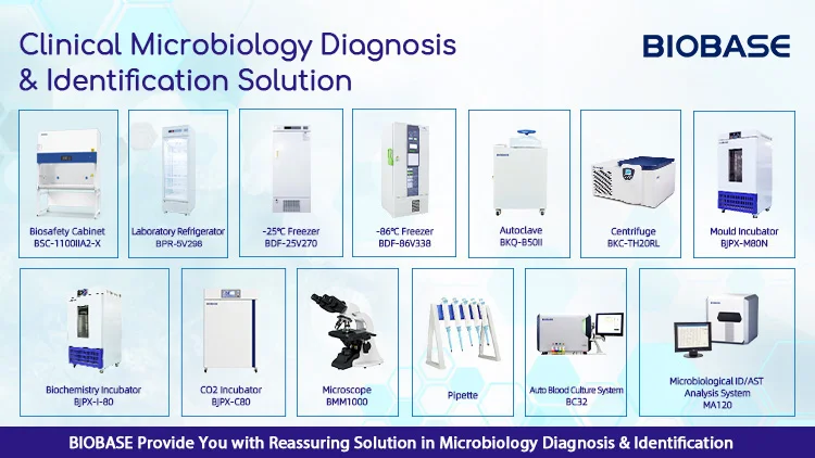 BIOBASE Microwave Chemical Synthesizer BK-CS3 - 2100w Power