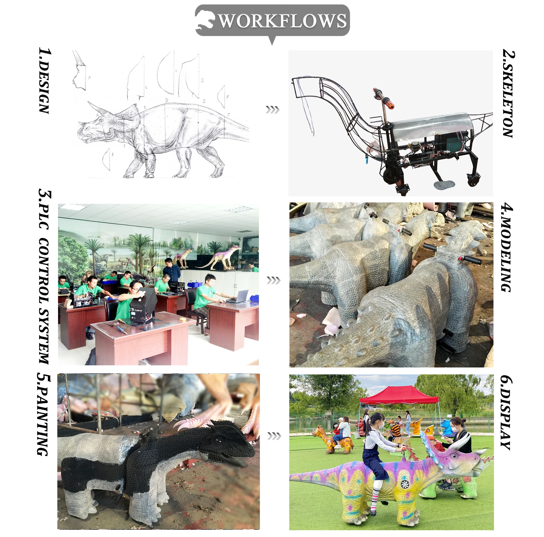 Playground High Simulation Dinosaur Rides Interactive Walking Dinosaur ...