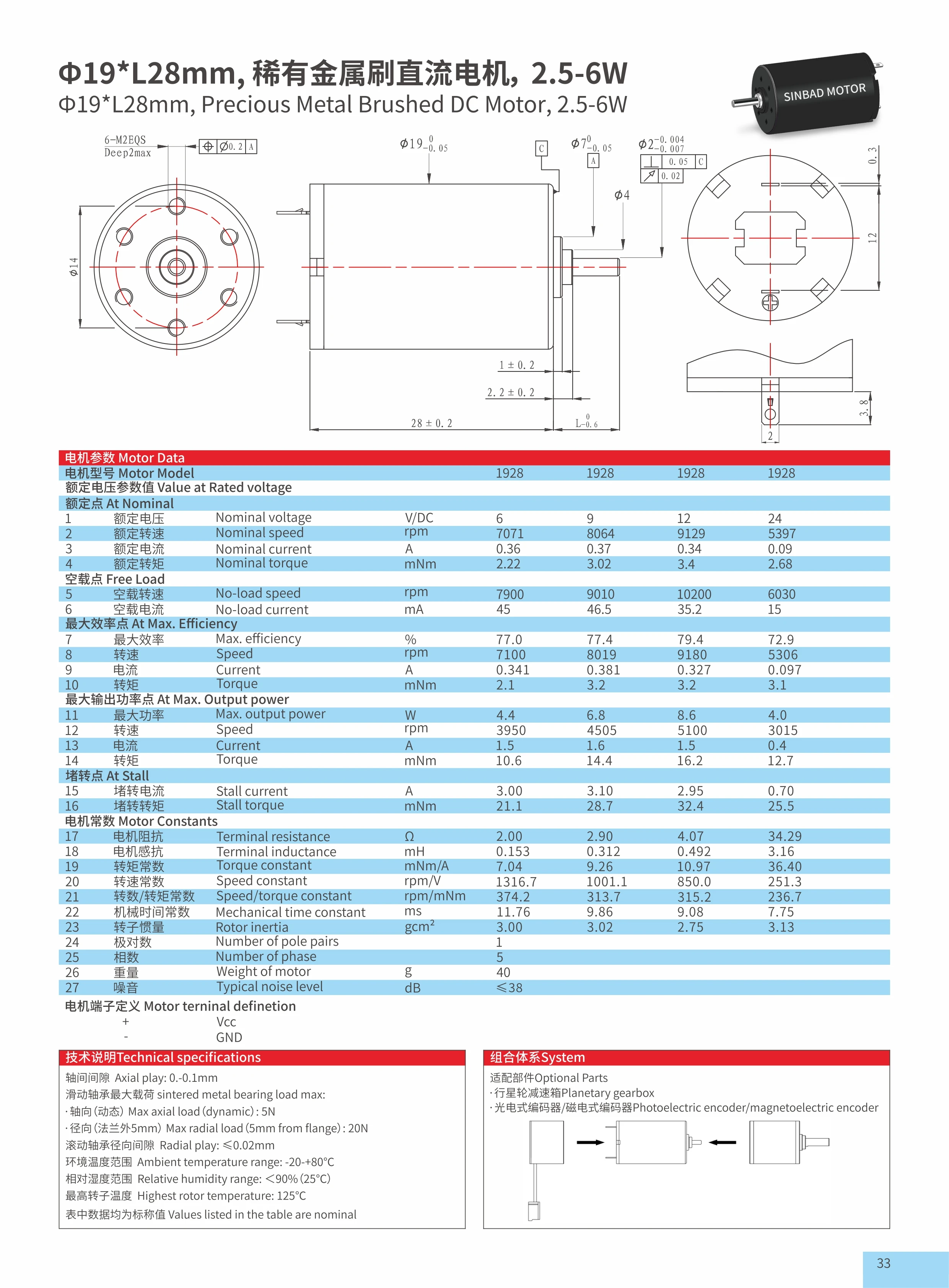 Xbd-1928 12v Electric Dc Motor For Rotary Tattoo Machine And Dental ...