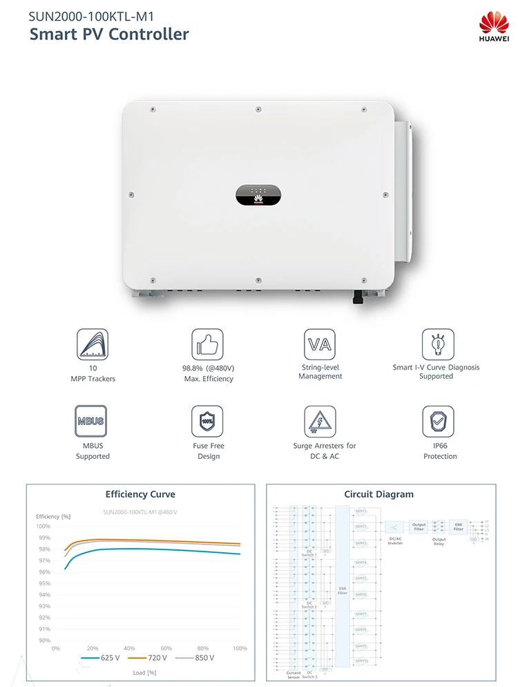 Huawei Dc/ac Inverters Sun2000-100ktl-m1 100kw Three Phase On Grid ...
