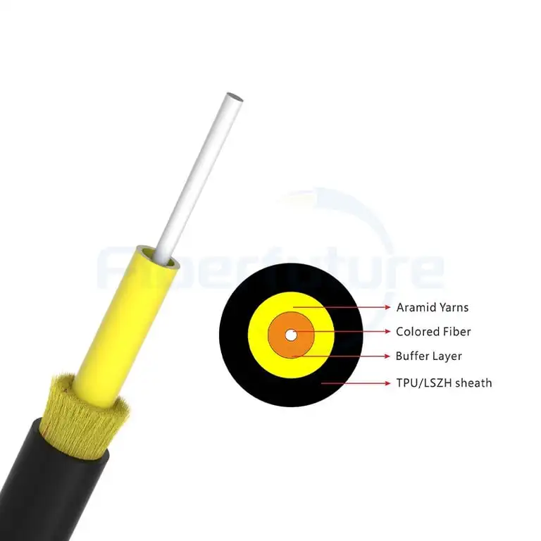 Outdoor Indoor Unitube Jet Non-metal Micro Fiber Optic Cable 1 2 4 6 8 ...
