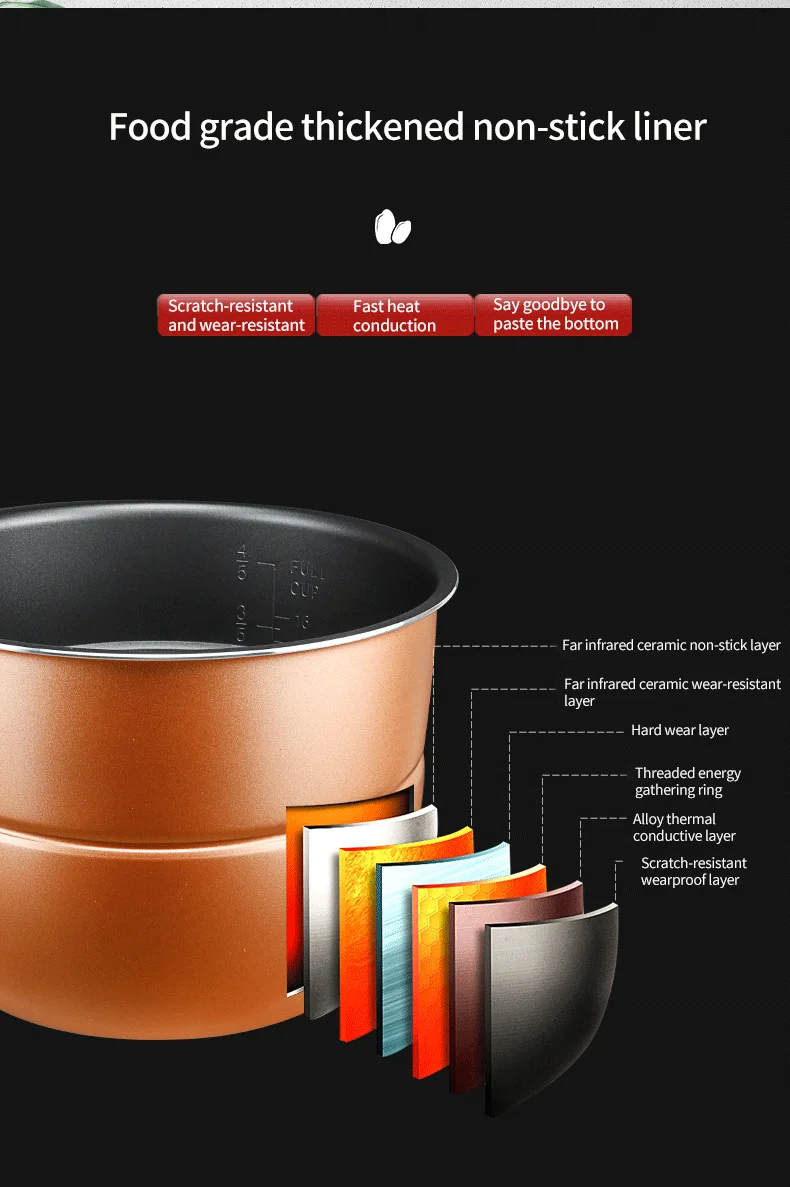 High Quality Commercial Pressure Cookers - Stainless Steel