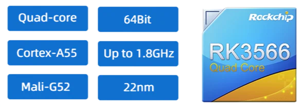 Wireless & Iot Module And Products Design Arm Board High Performance ...