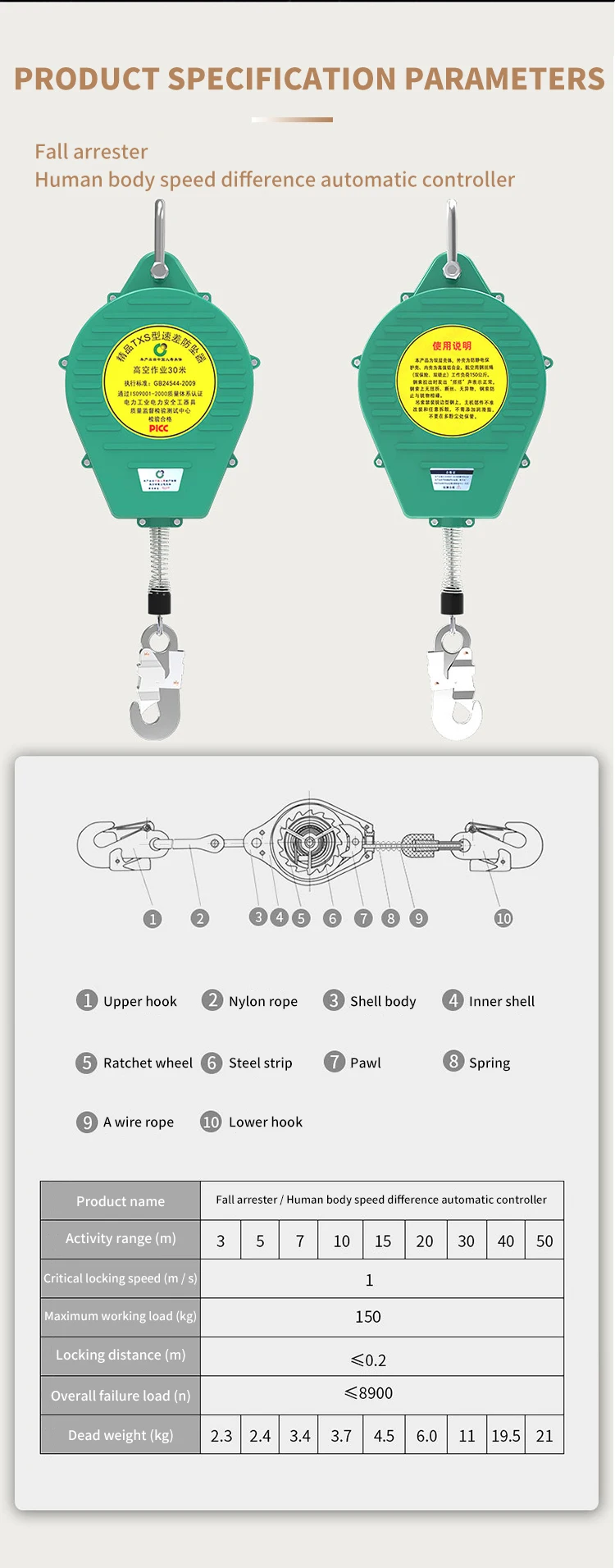 150 Kg Fall Arrest Device - Self Retracting 5 Meter Lifeline