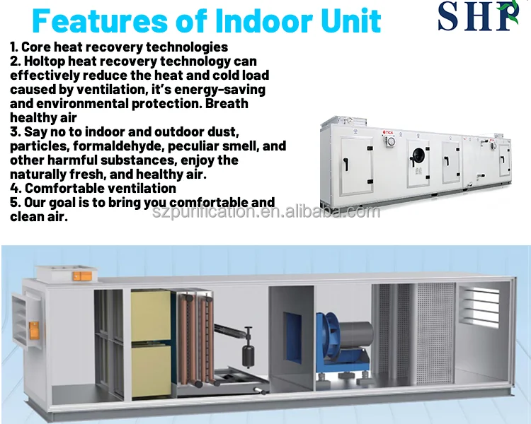 Hvac System Ahu Air Handling Unit Energy Efficiency Ahu - Buy Ahu ...