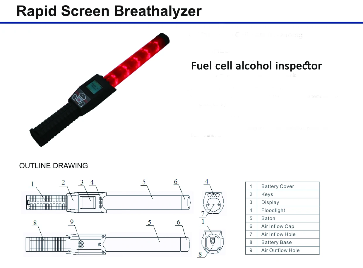 Fast Checking Pump Suction Consumer Alcohol Tester