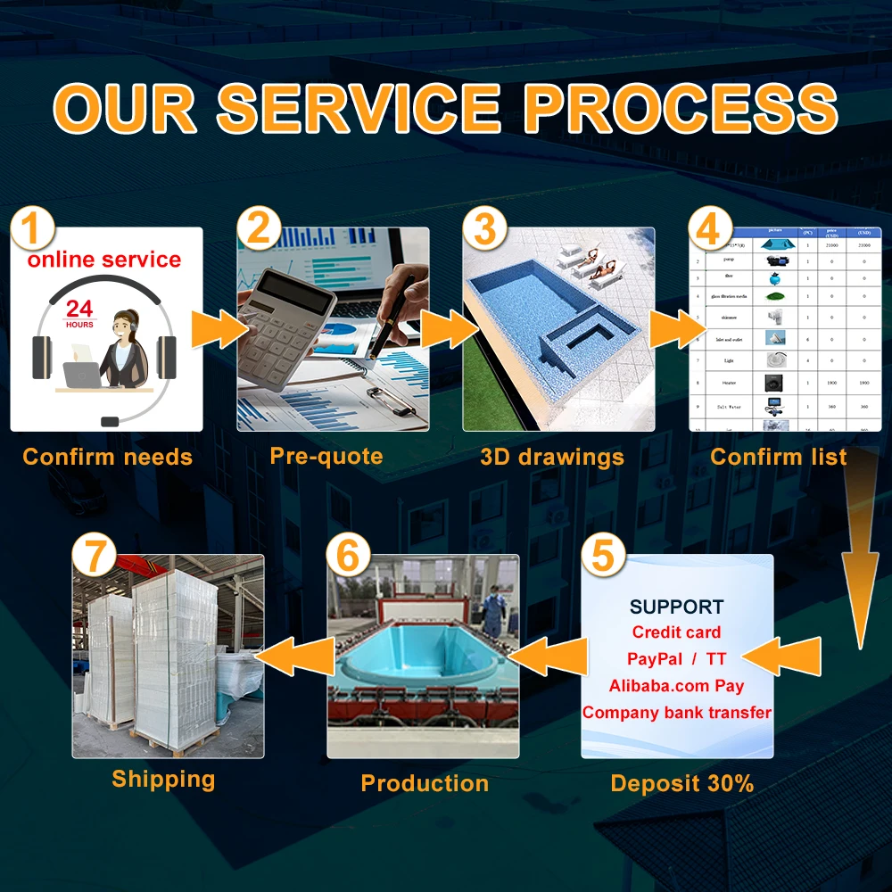 Garden Adult Water Park - Large Outdoor Fiberglass Pools