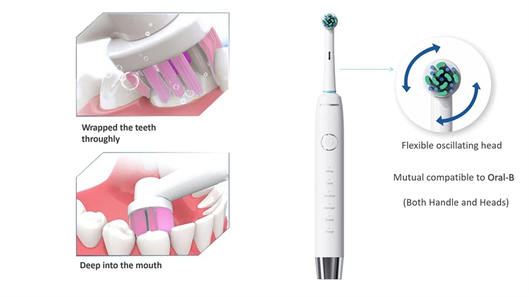 Oral Health B Waterproof Ergonomic Inductive Charging Pressure Sensor ...