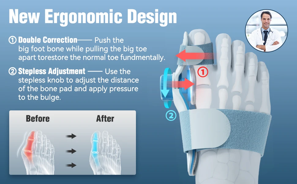 Tenicore Bunion Corrector - Hallux Valgus Orthopedic Splint