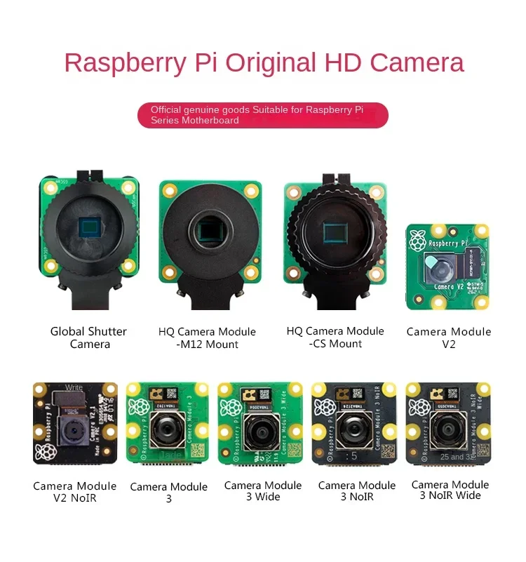 Custom Raspberry Pi Original Camera Module V2 3 Wide NoIR HQ M12 Lens ...